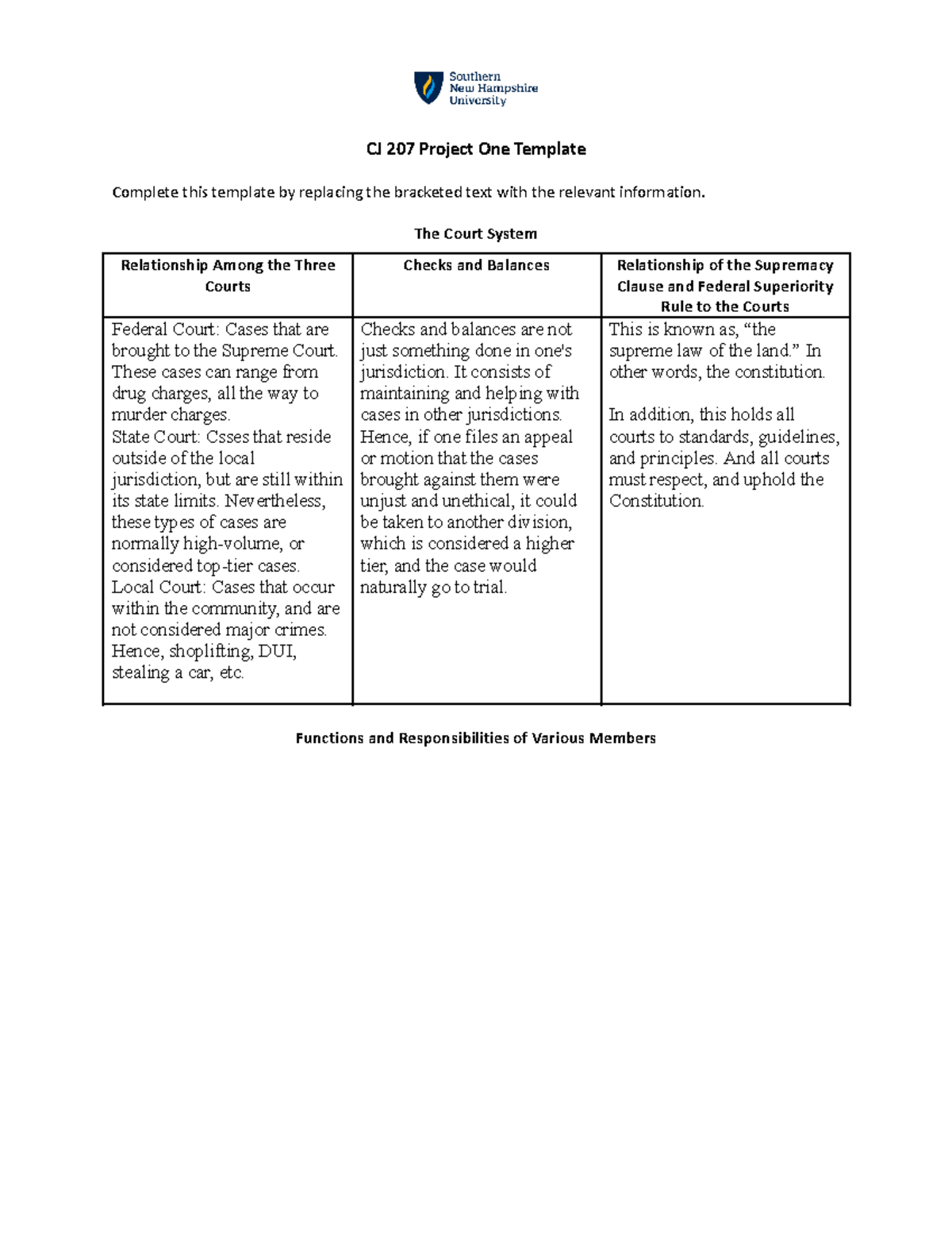 CJ 207 Project One Template - CJ 207 Project One Template Complete this ...