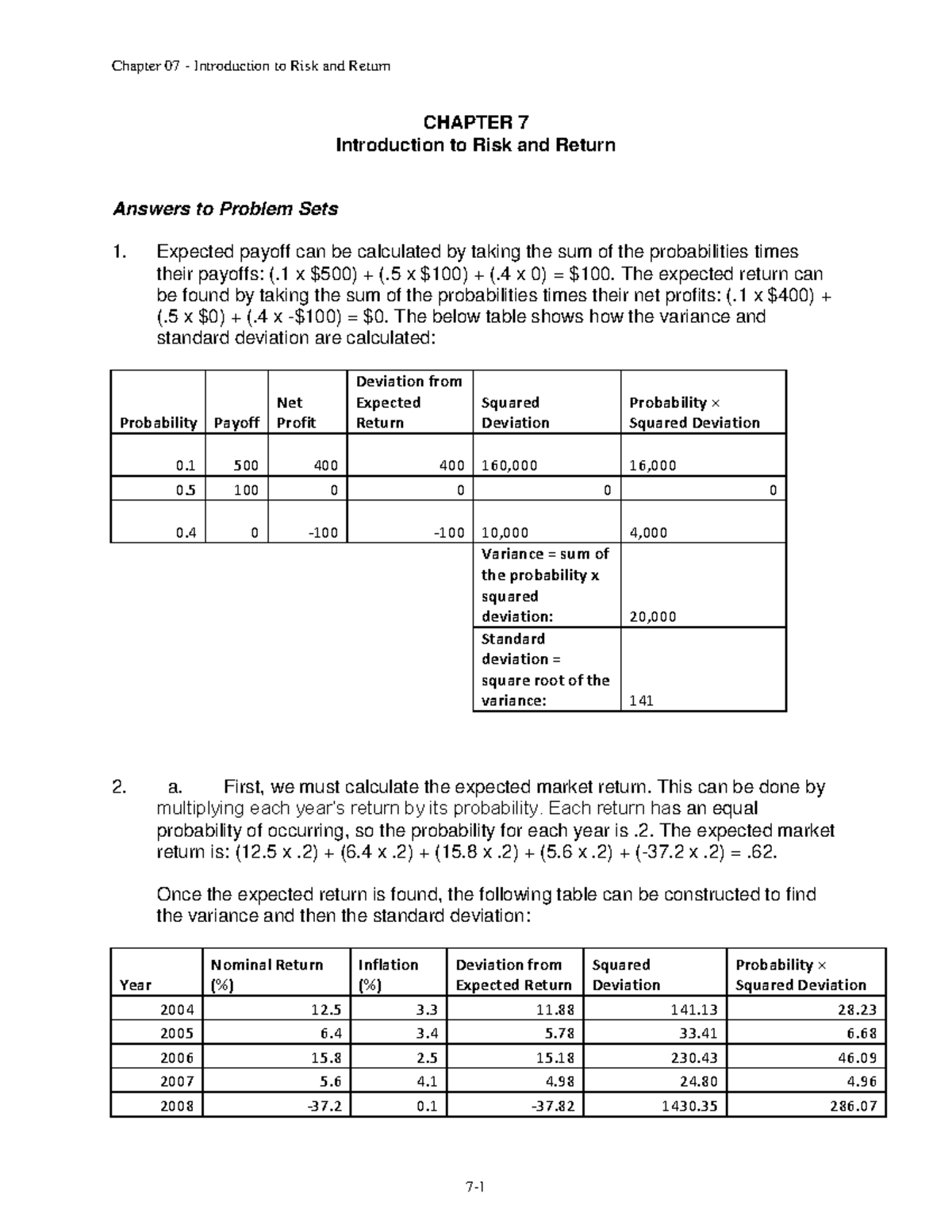 Chapter 7 Solutions Amdfh Chapter 7 Introduction To Risk And Return Answers To Problem Sets