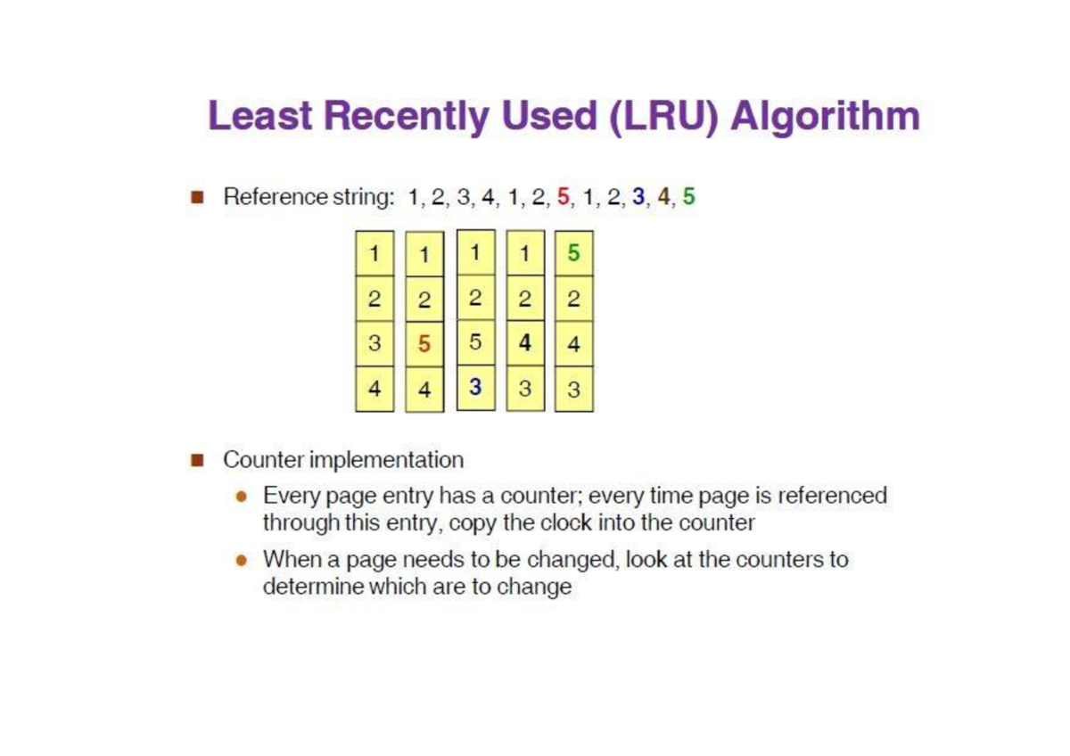 Os-10 - Operating system theory notes - Computer Fundamentals - Studocu