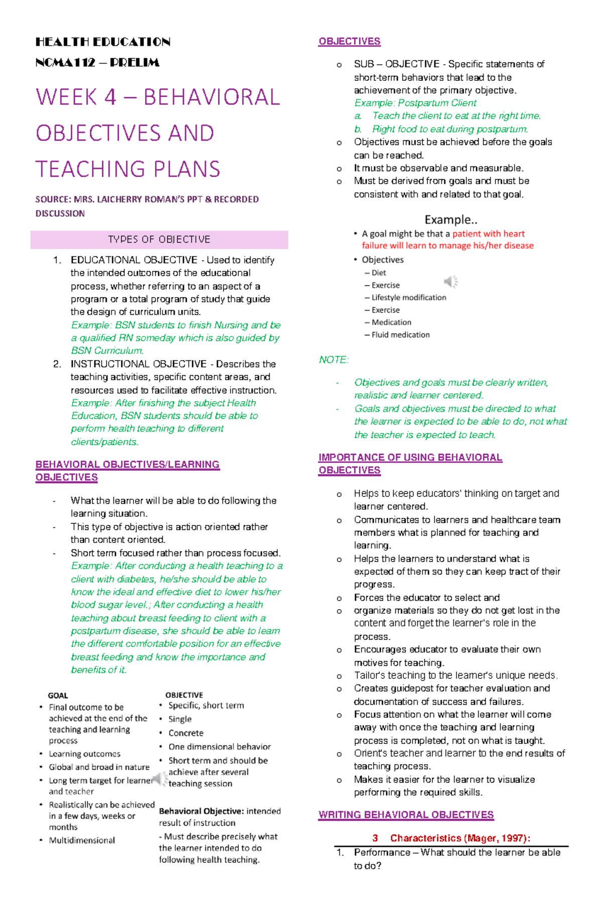 Behavioral Objectives and Teaching Plan - HEALTH EDUCATION NCMA112 ...