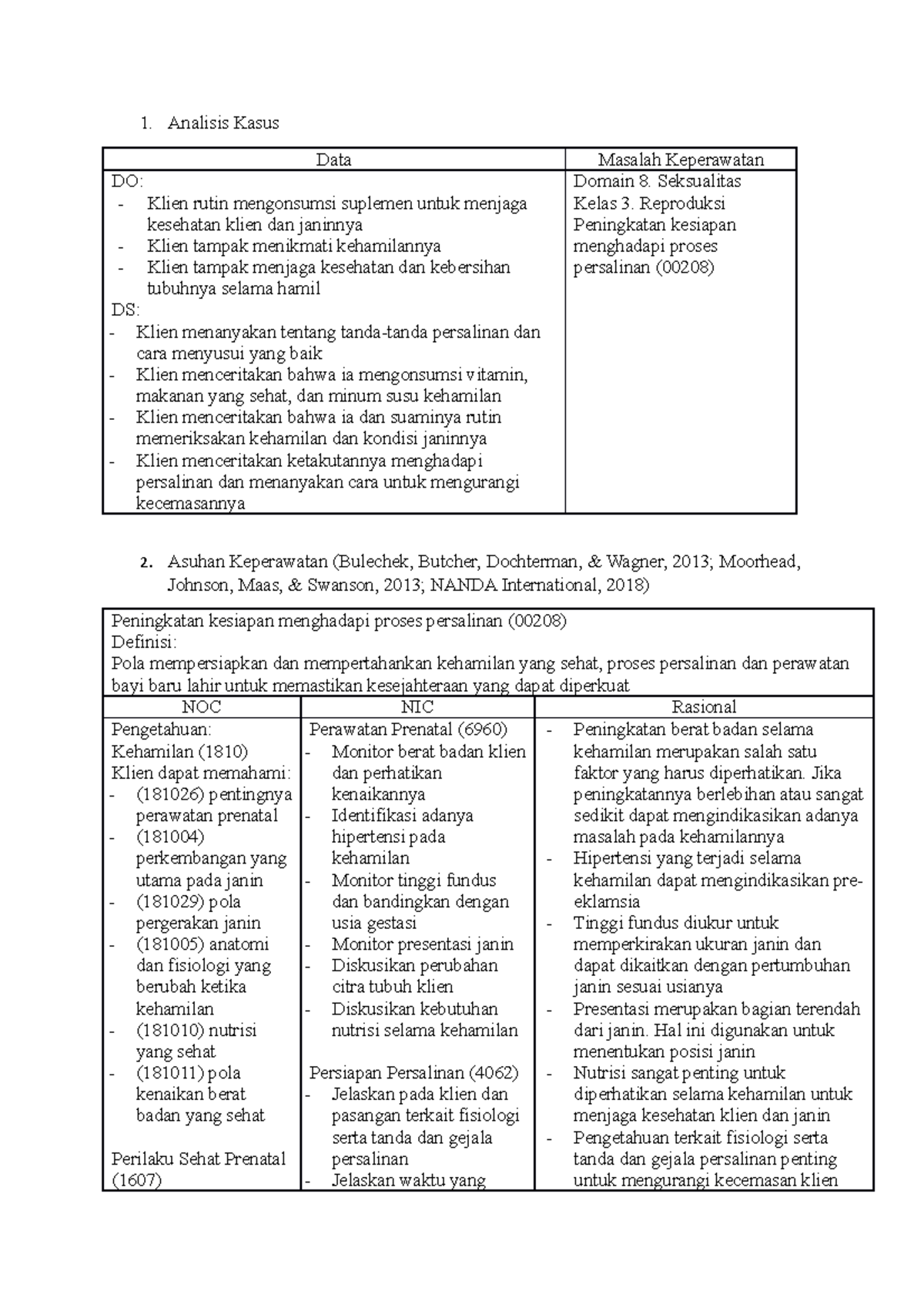 NCP Ibu hamil - Kolaborasi Kesehatan - Analisis Kasus Data Masalah Keperawatan DO: Klien rutin ...
