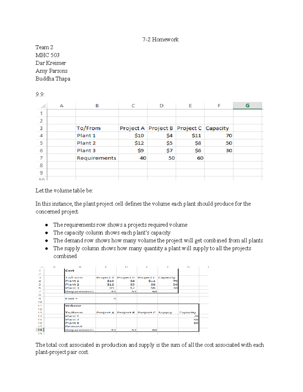 7-2 Problem set - 7-2 Homework Team 2 MHC 503 Dar Kreimer Amy Parsons ...