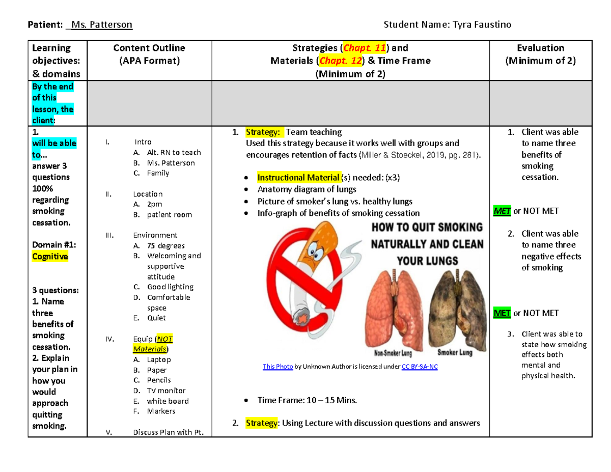N110 Week 3 Patient Education Assignment - Patient: _Ms. Patterson ...