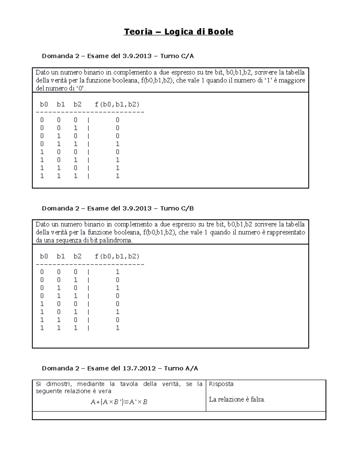 Esercizi Temi Esame Logica Boole - Teoria – Logica di Boole Domanda 2 ...