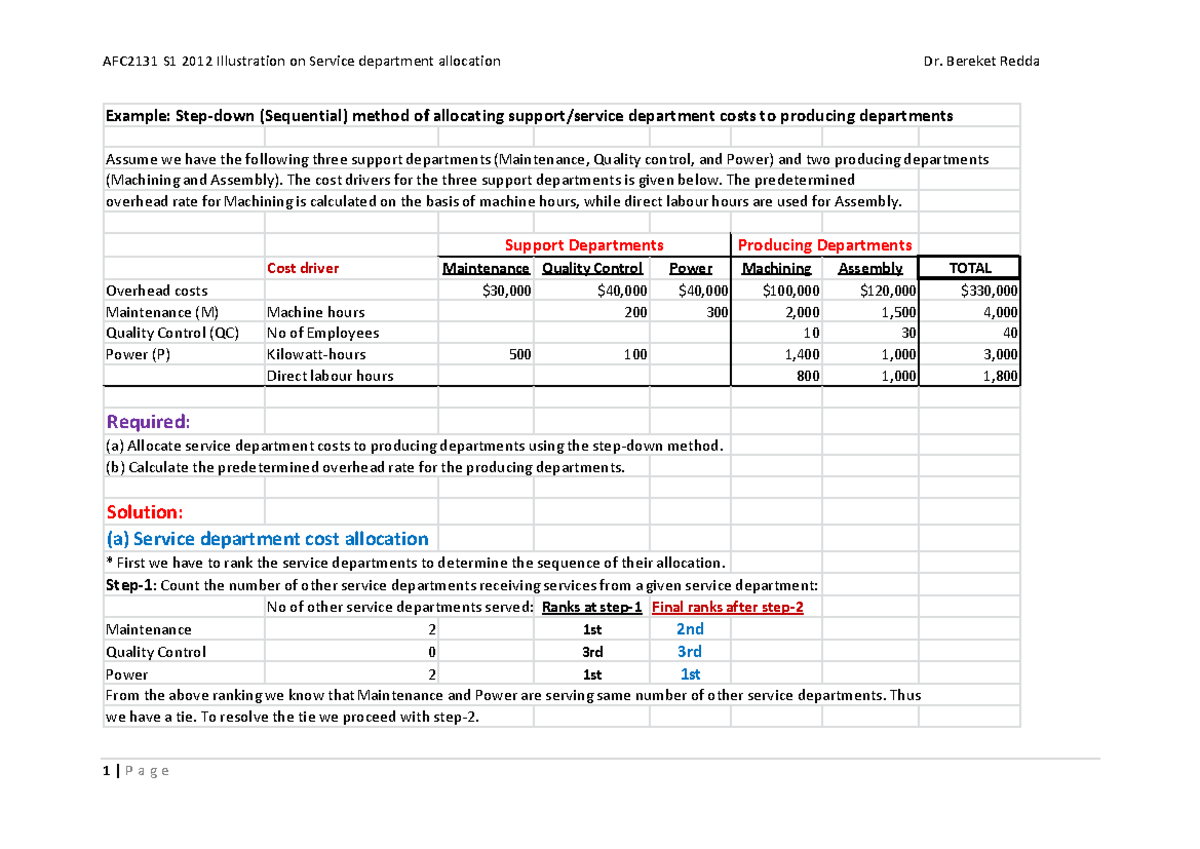 Step-down allocation method illustration - AFC2131 S1 2012 Illustration ...