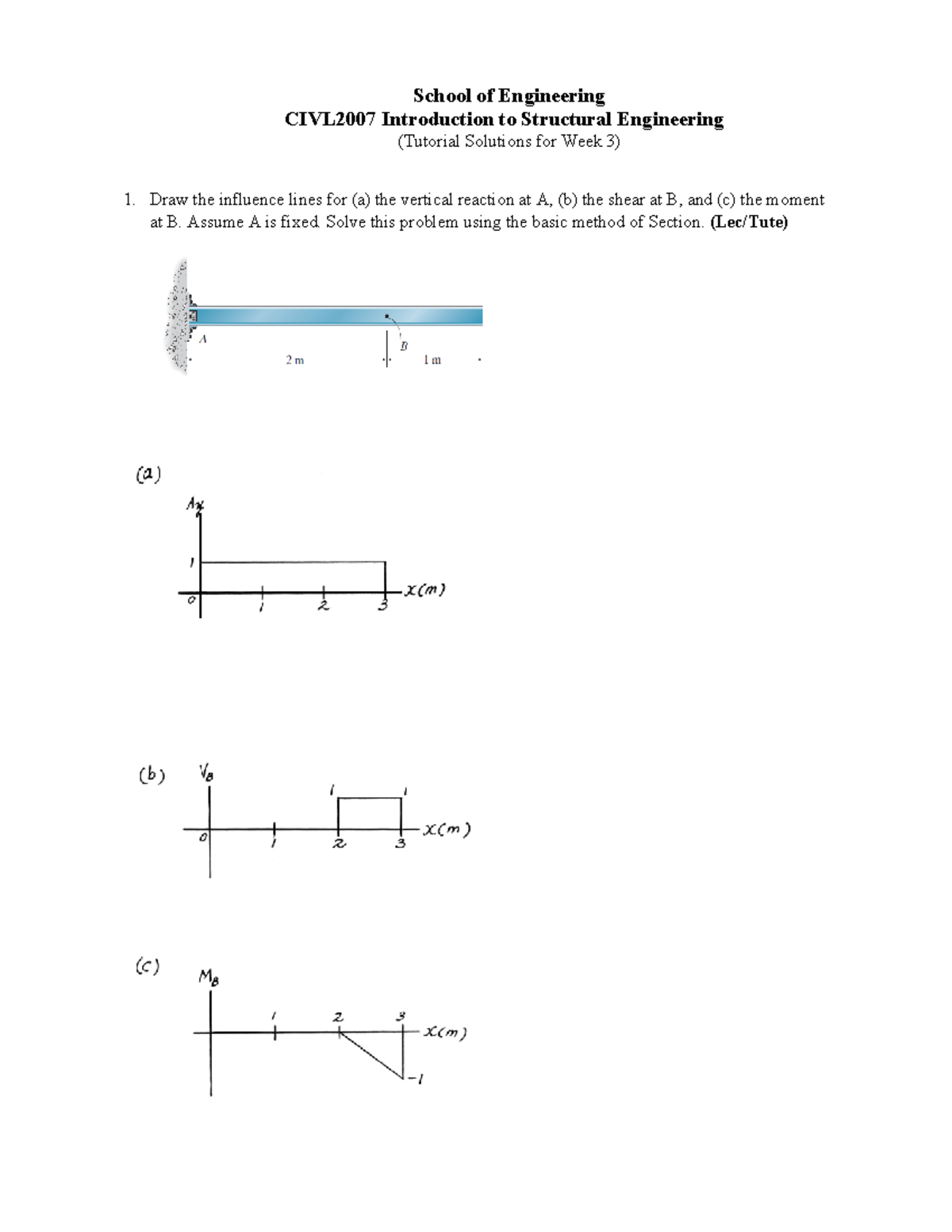 Tut 3 - Tutorial workings, week 3 - School of Engineering CIVL2007 ...