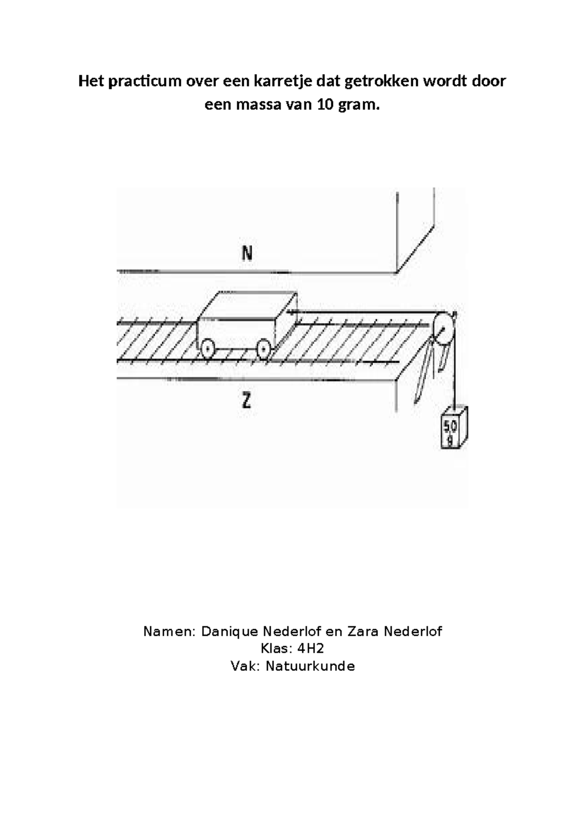 Practicum verslag natuurkunde - Het practicum over een karretje dat ...