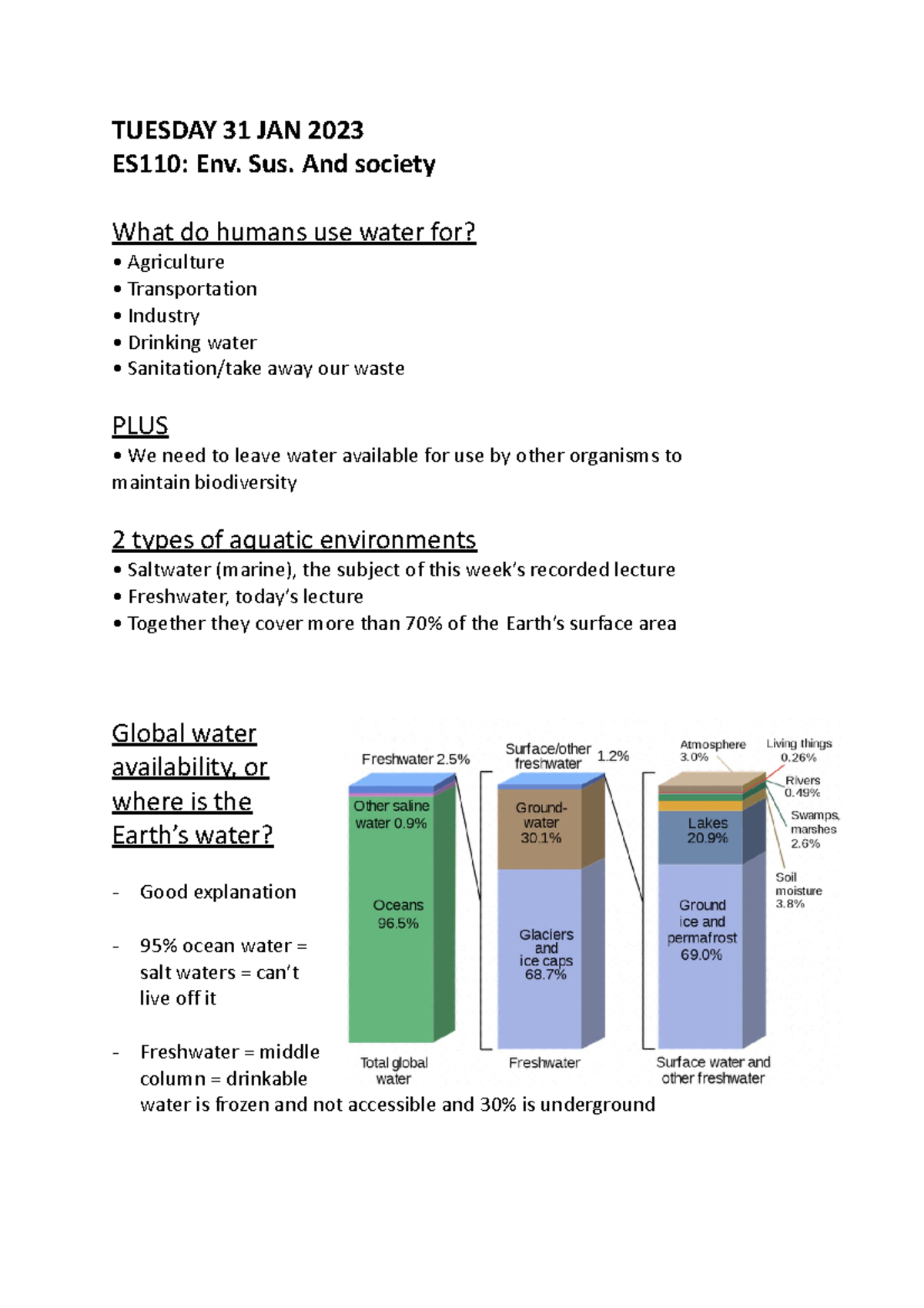 ES110 WEEK 4 - TUESDAY 31 JAN 2023 ES110: Env. Sus. And society What do ...