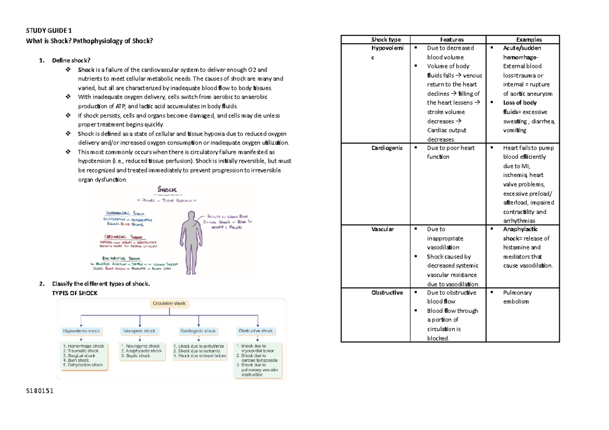 Types of Shock - Internal Medicine - STUDY GUIDE 1 What is Shock ...