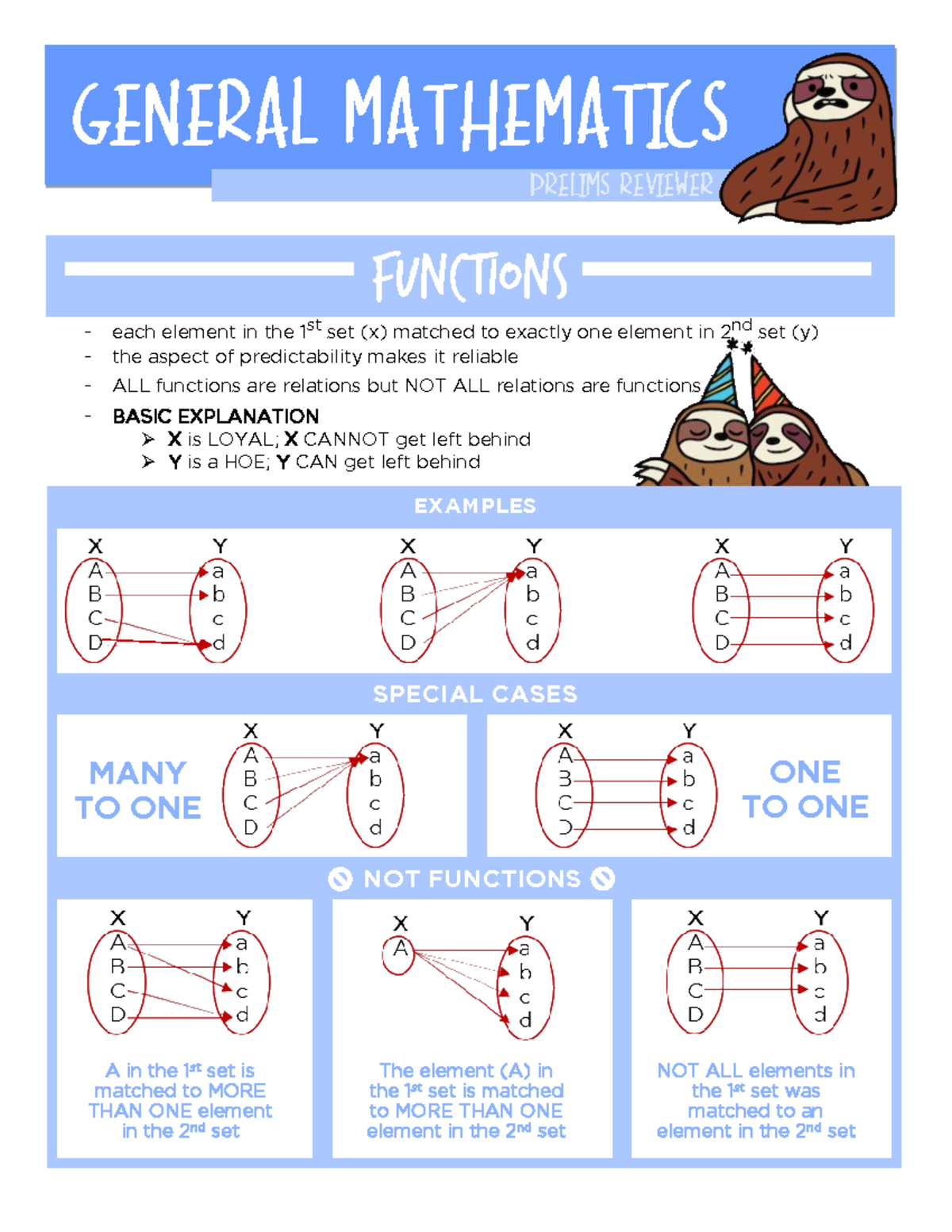 Genmath Reviewer Prelims Final Each Element In The 1st Set x 