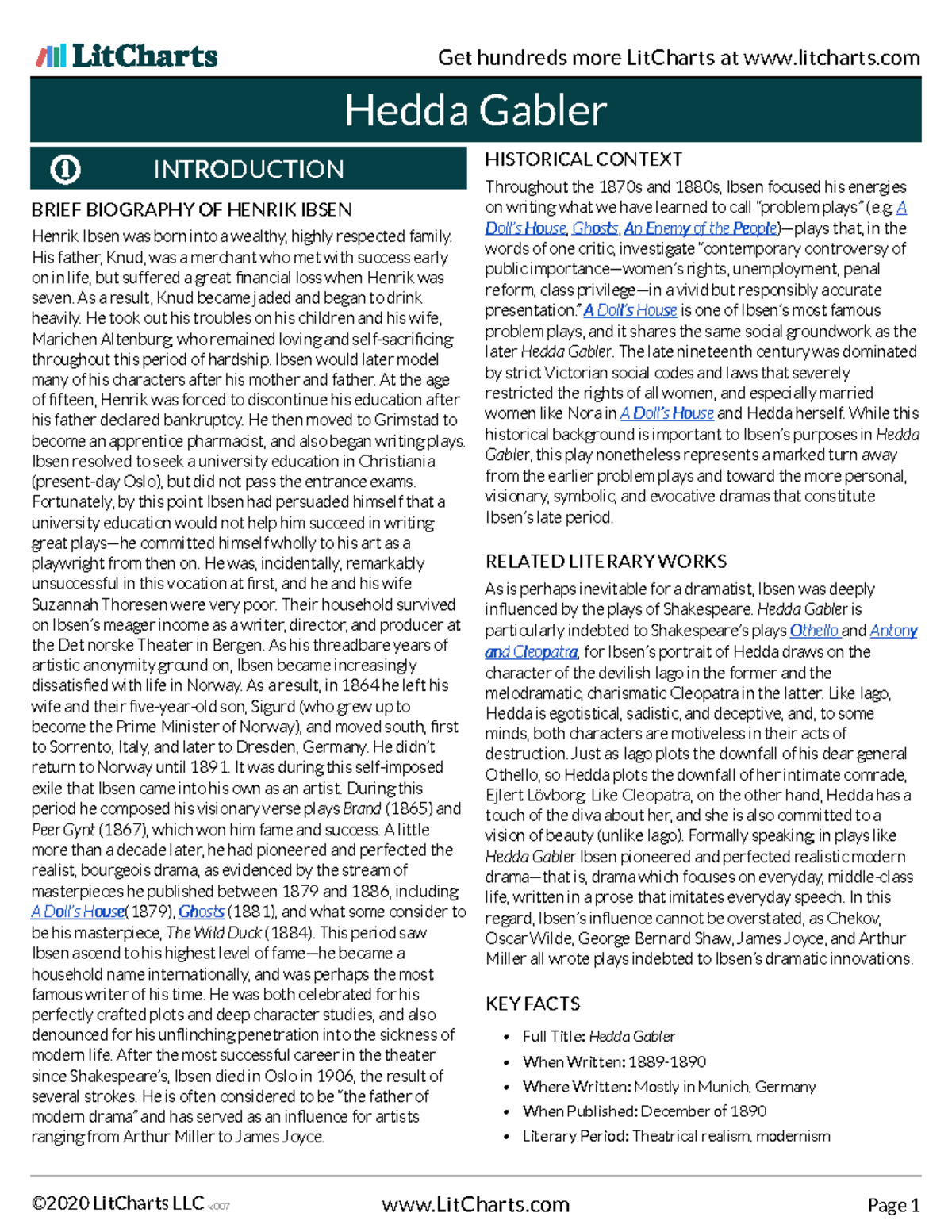 Hedda-Gabler-Lit Chart - Hedda Gabler BRIEF BIOGRAPHY OF HENRIK IBSEN ...