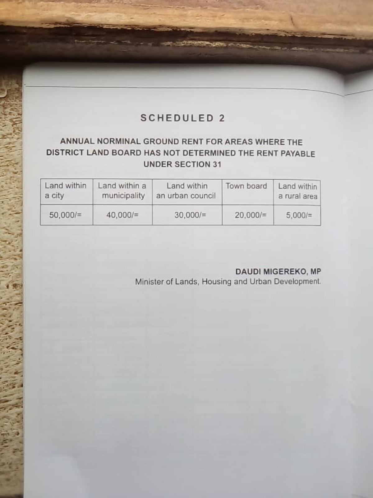 Busulu payment for mailo - Land Surveying and Geomatics - Studocu