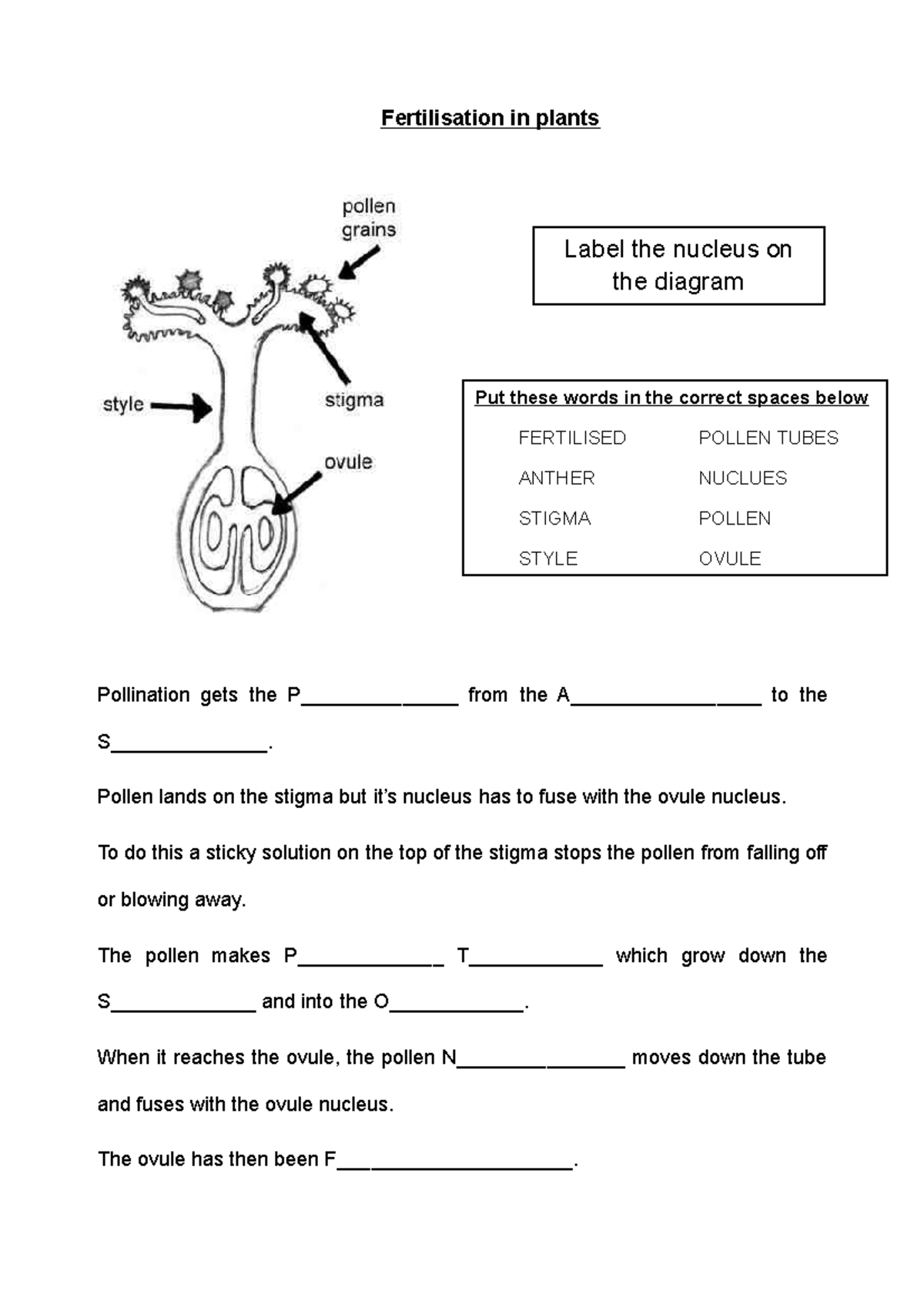 Fertilisation in plants - Fertilisation in plants Pollination gets the ...