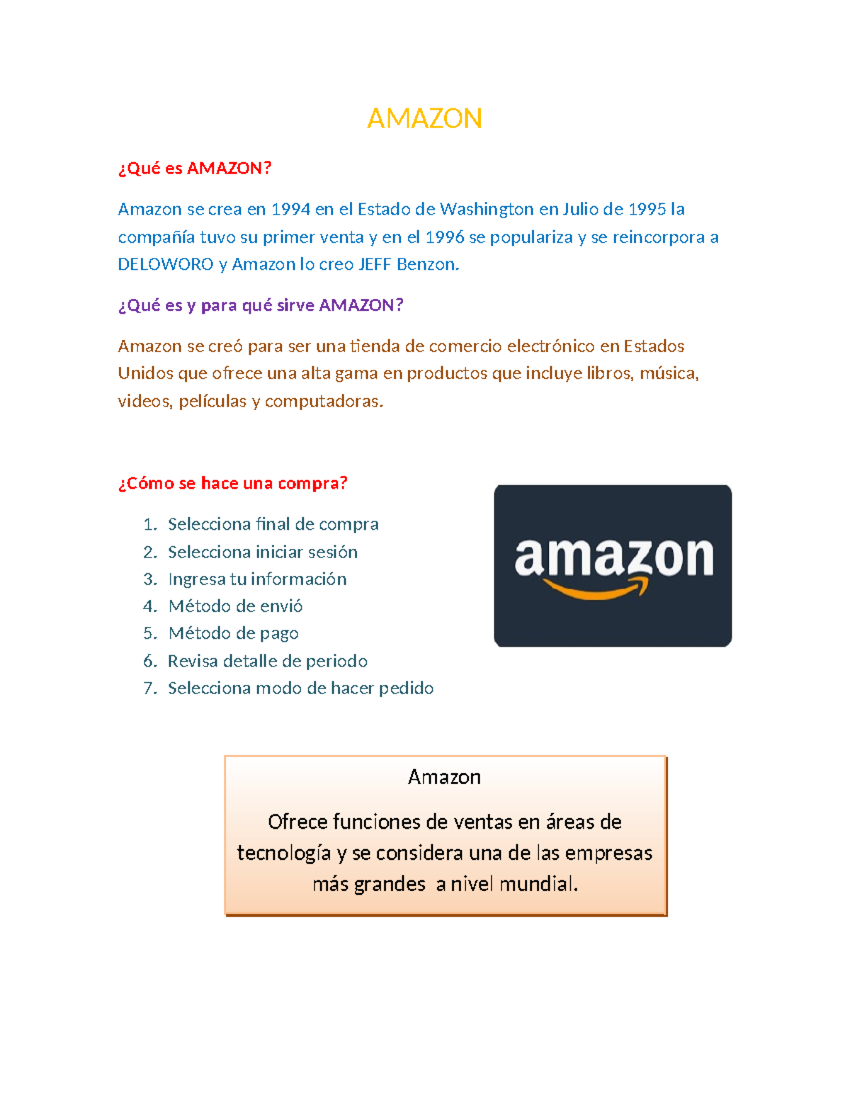 Amazon - ¿Qué es y para qué sirve AMAZON? Amazon se creó para ser una ...