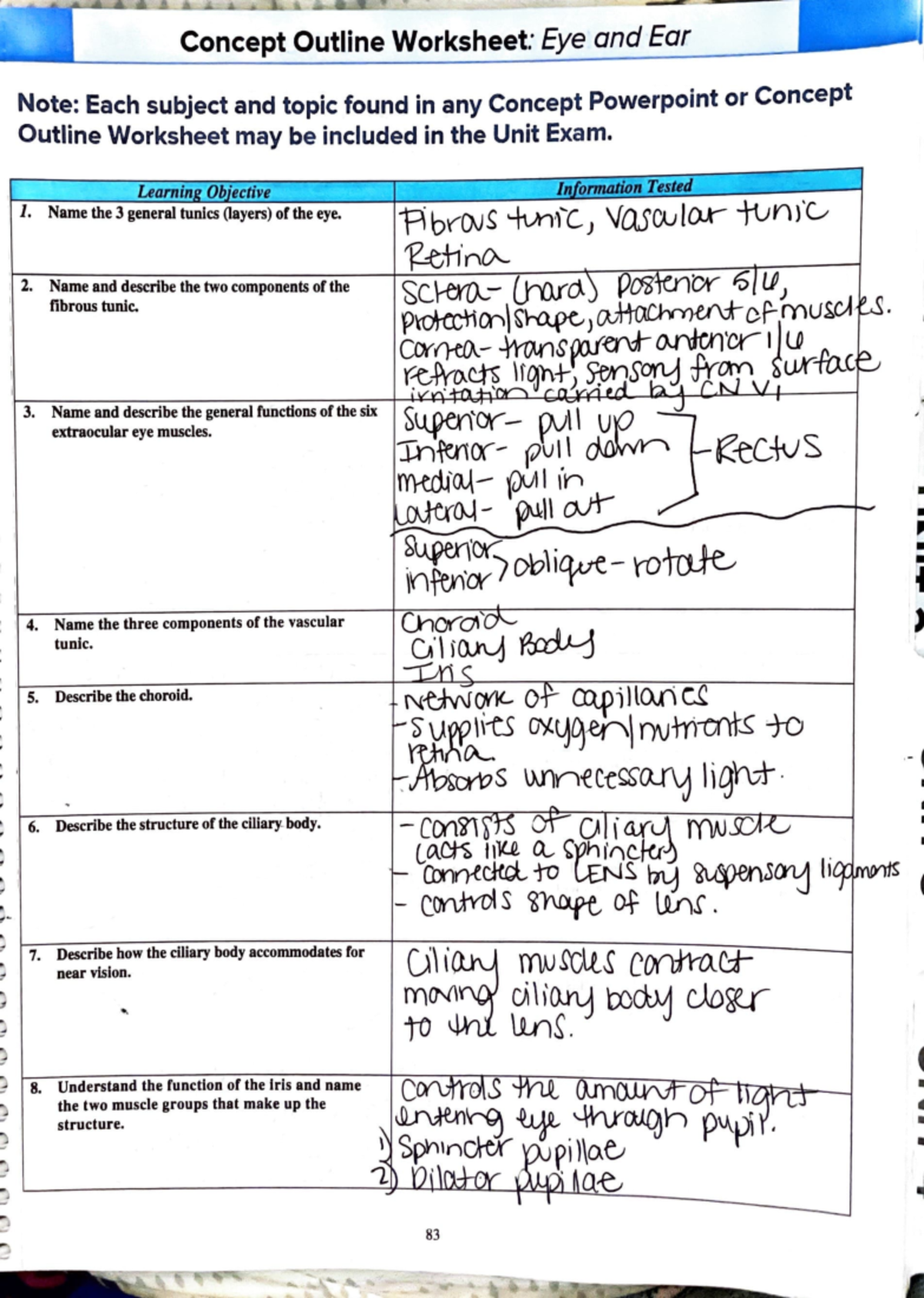 Eye and ear - Notes - Concept Outline Worksheet: Eye and Ear Note: Each ...