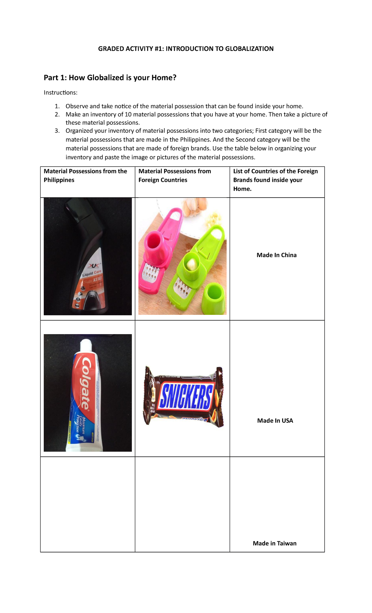 Intro to globalization - GRADED ACTIVITY #1: INTRODUCTION TO ...