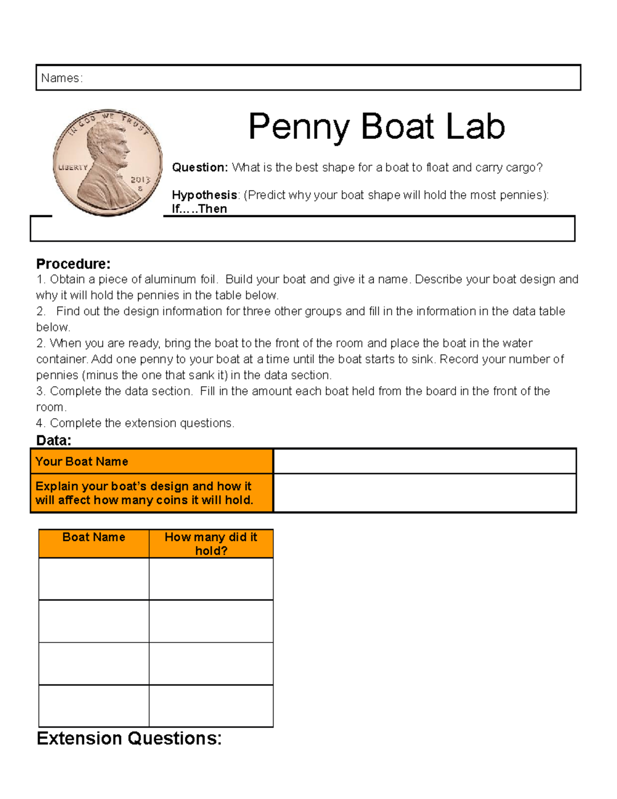 Penny Boat Lab - ................ - Names: Penny Boat Lab Question ...