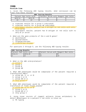 Questionnaire ISBB Edited - Immunology, Serology and Blood Banking ...