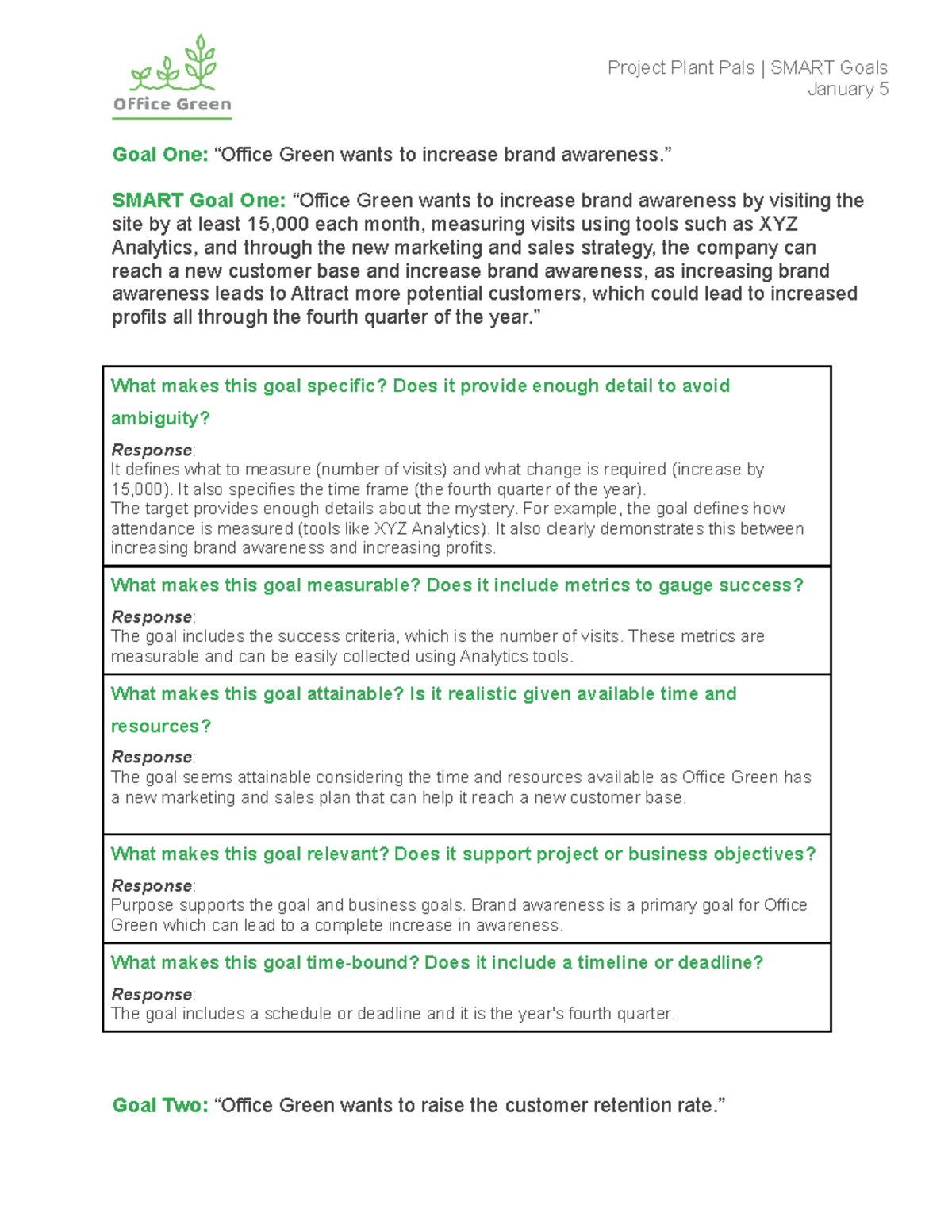 Activity Template Smart goals - Project Plant Pals | SMART Goals ...
