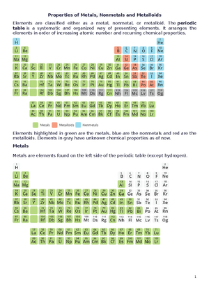 Chemistry 1 Reviewer - Classification of Matter Methods of Mixture ...