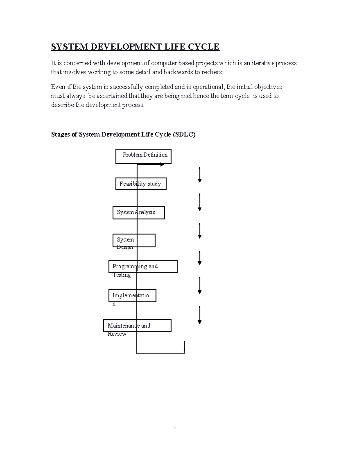 3 System Development LIFE Cycle revised - SYSTEM DEVELOPMENT LIFE CYCLE It is concerned with ...