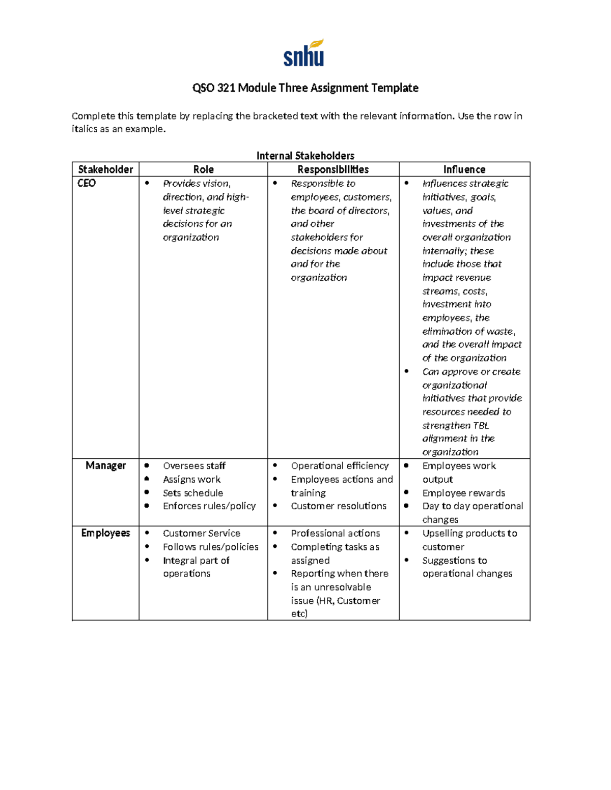 QSO 321 Module Three Assignment Template - Stakeholders - QSO 321 ...