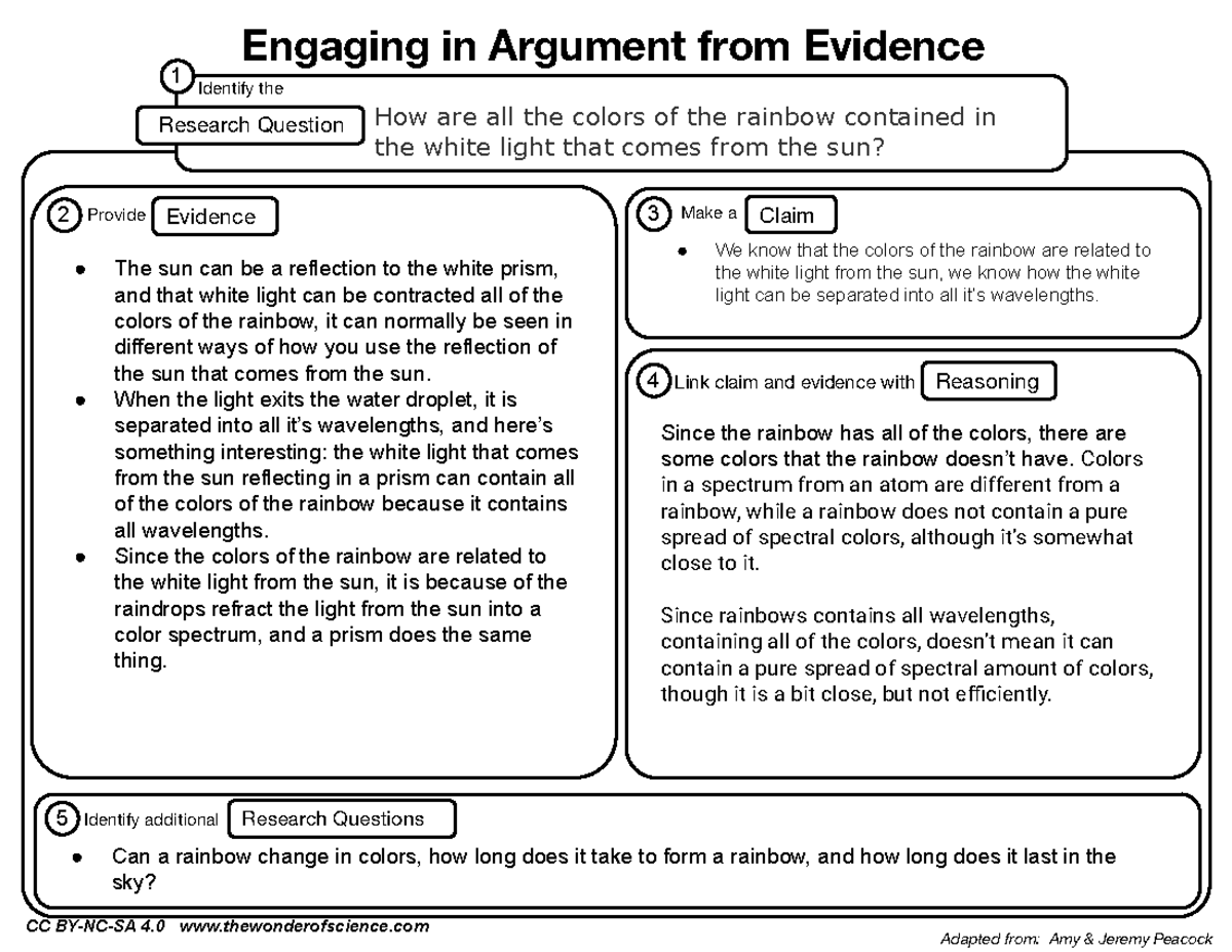 Copy of CER Light - Engaging in Argument from Evidence Adapted from ...
