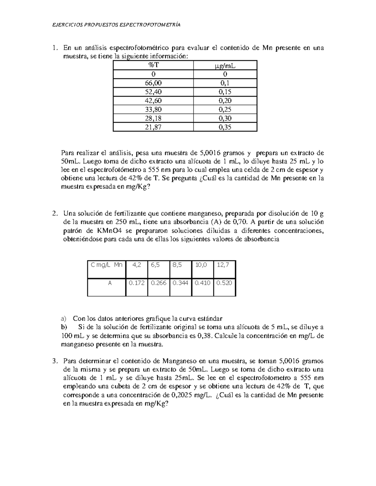 Ejercicios Espectrofotometría 1 En Un Análisis Espectrofotométrico