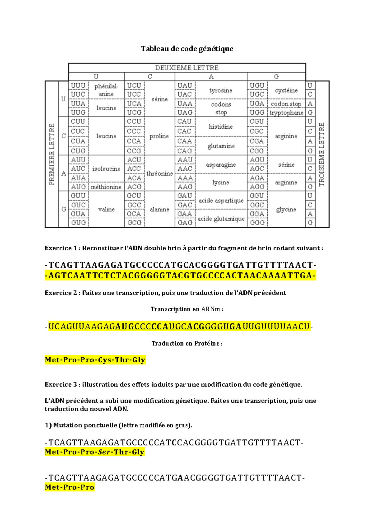 Correction des Exercices sur la synthèse des protéines (expression du ...