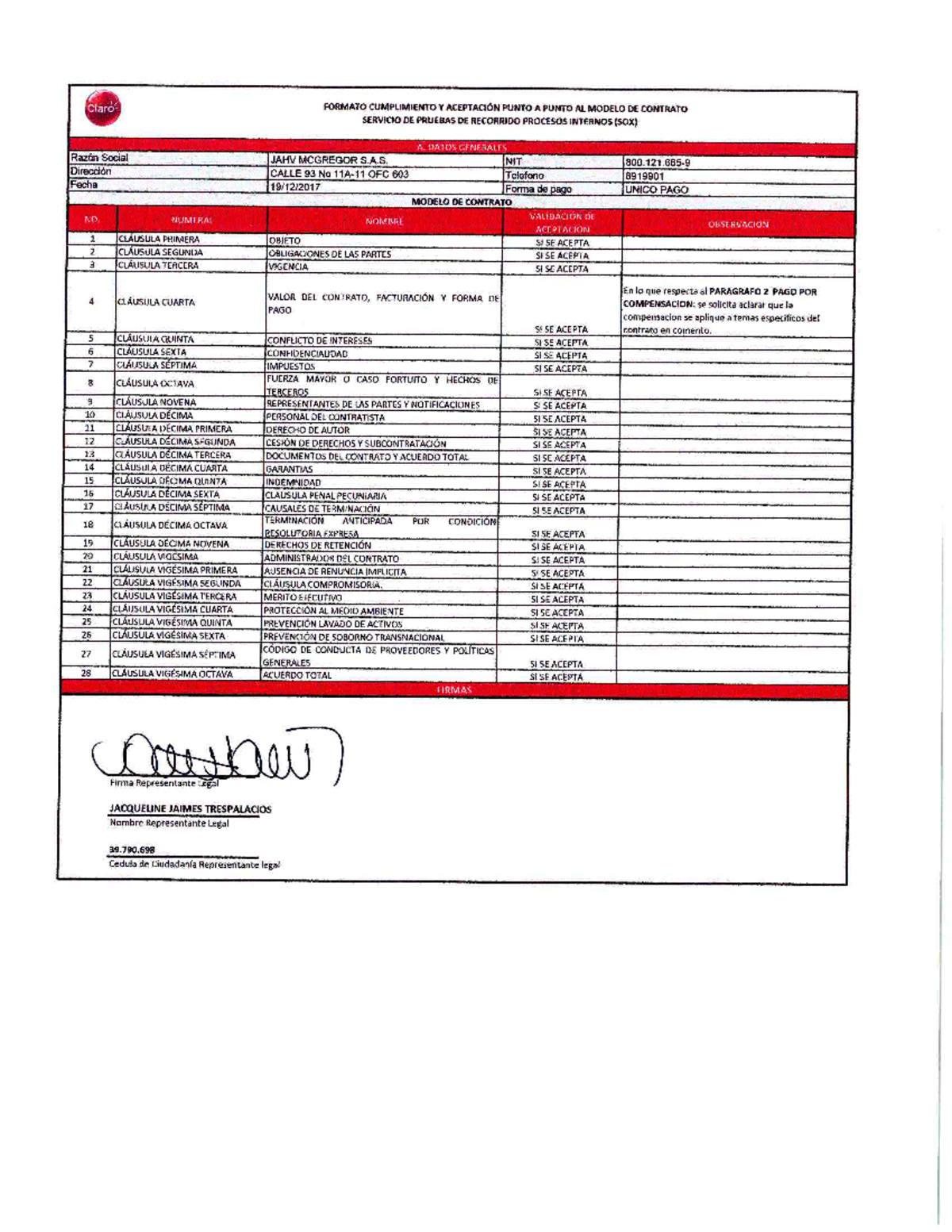 Formato Punto a Punto Modelo de Contrato Proceso SOX (002) - mecanica ...