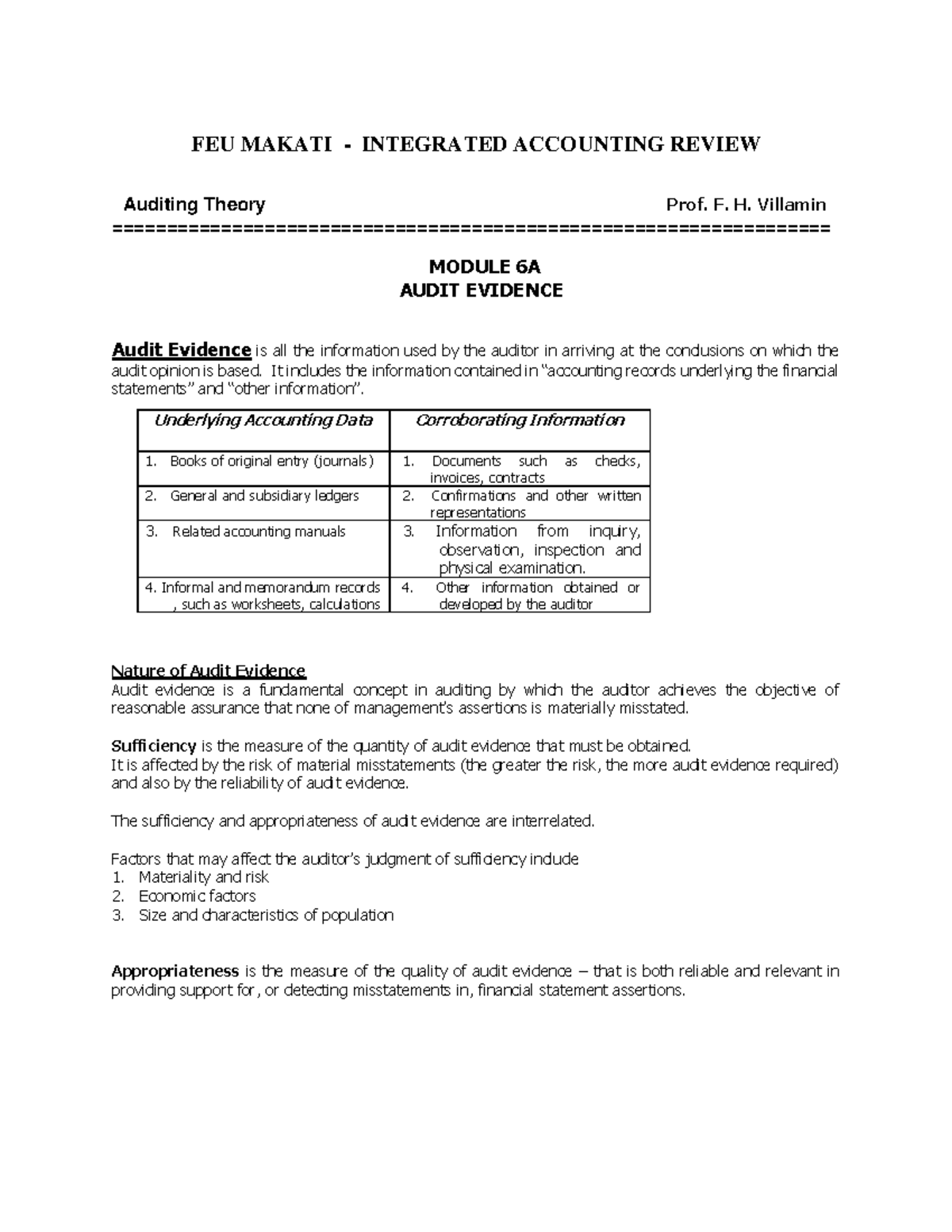 AT-Module-6A-Audit-Evidence-T2AY2324 - FEU MAKATI - INTEGRATED ...