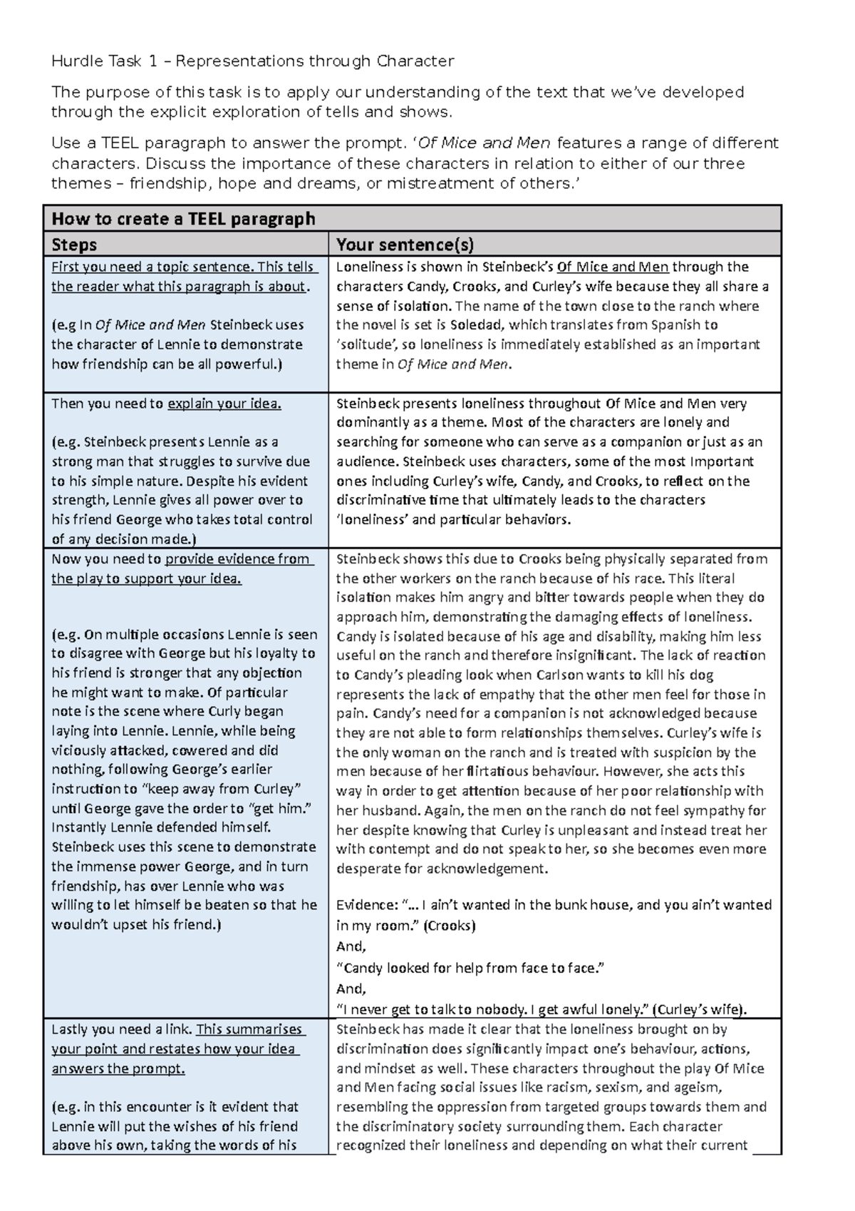 Hurdle Task 1 - Representations through character Abdullah AL-Wazani ...
