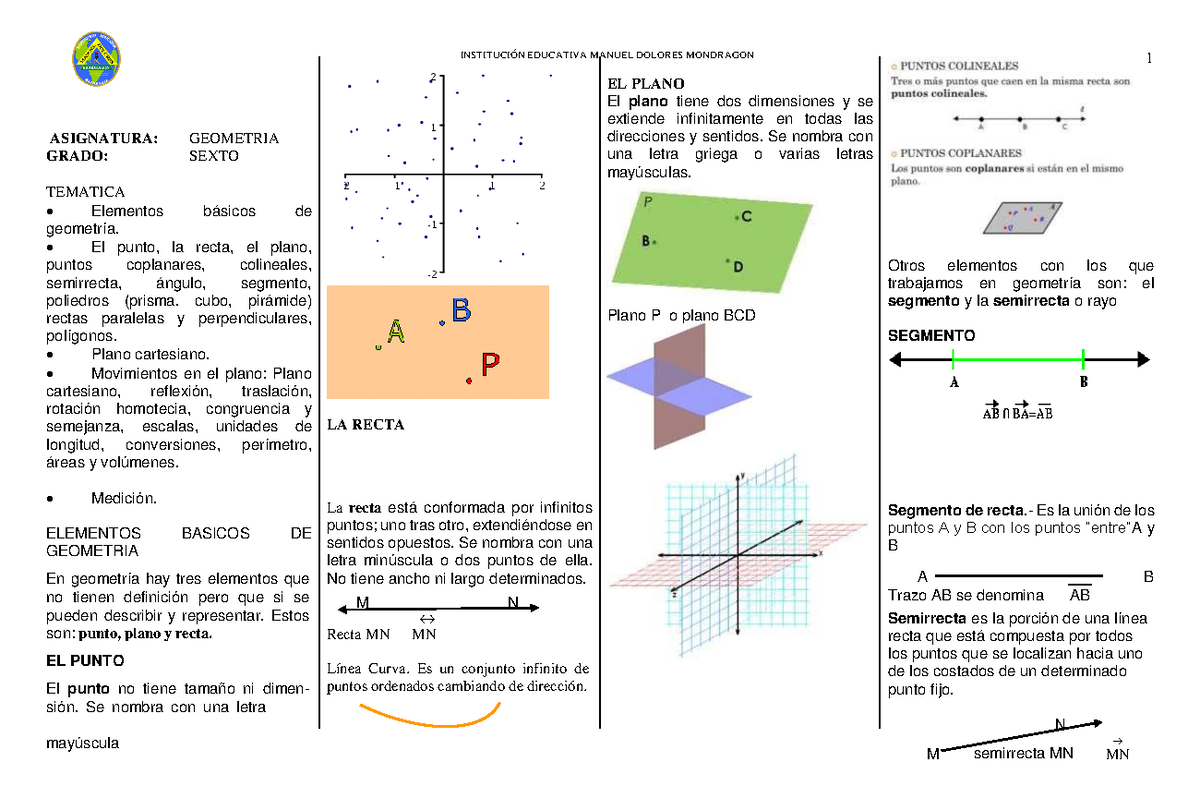 Elementos básicos de geometría (1) - El punto, la recta, el plano, puntos coplanares, colineales ...