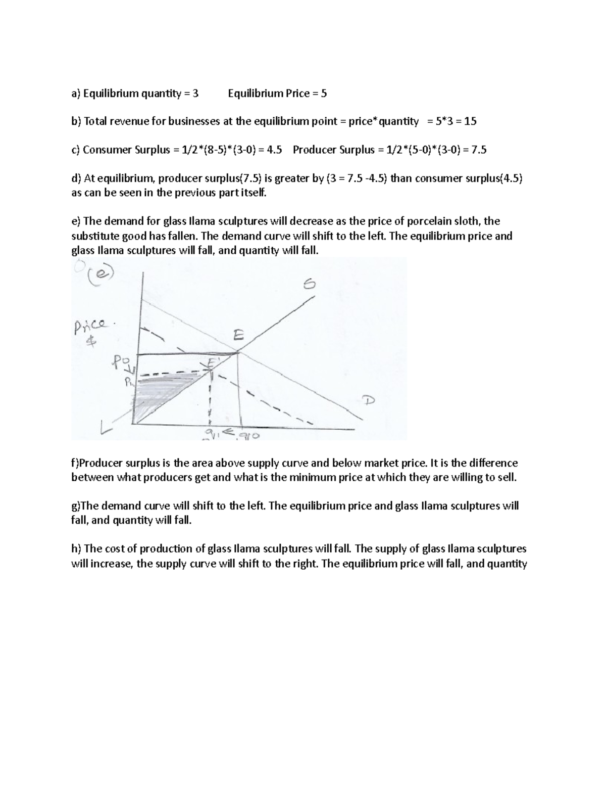 2 - unit 2.06 assignment - a) Equilibrium quantity = 3 Equilibrium Price = 5 b) Total revenue ...