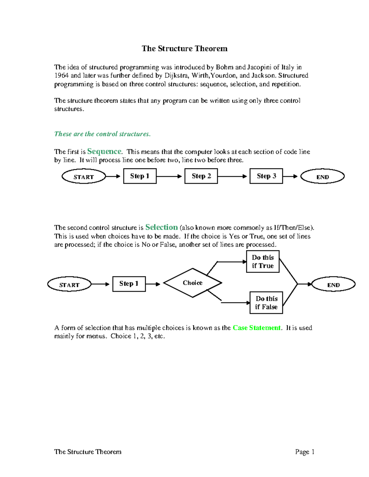 Structure Theorem - Professor Christine Kikuchi - The Structure Theorem ...