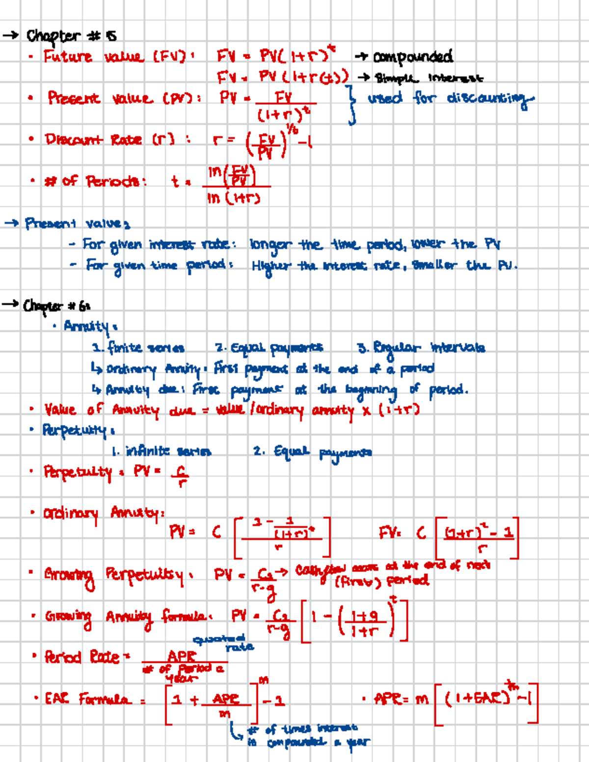 Finance Formulas - Chapter · Future value (FV) : FV = PV(1 + r ...