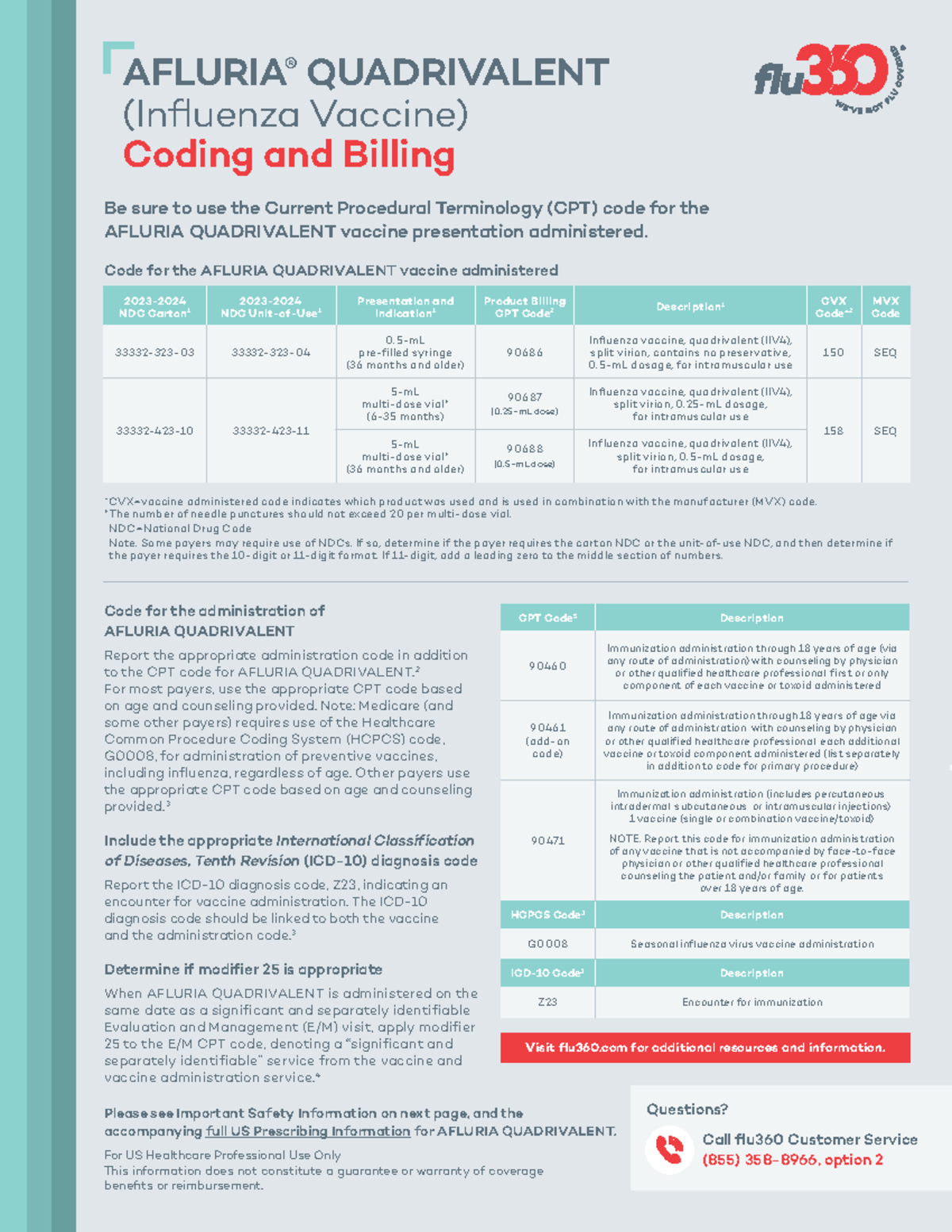 SEQ 2023 Afluria Quick Reference Guide USA FLU360 23 0031 - *CVX ...