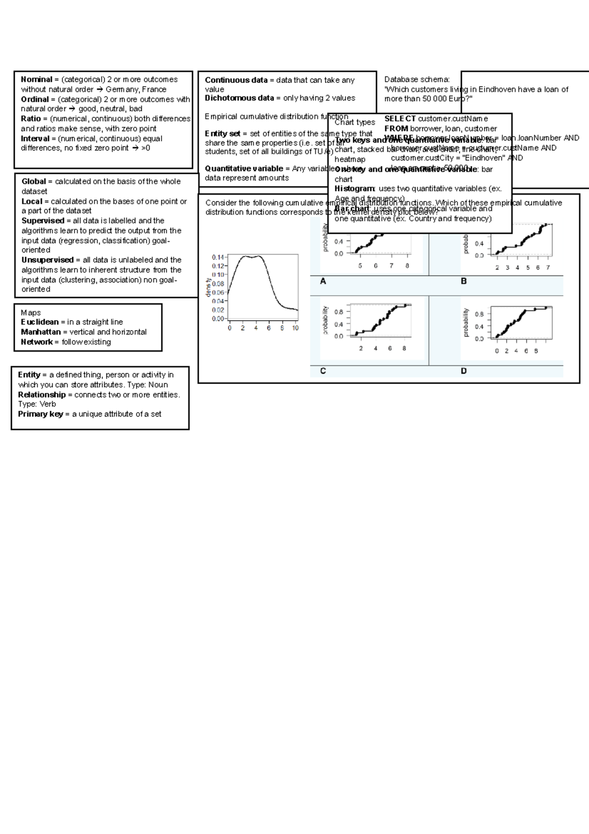 Data analytics for engineers cheat sheet - Nominal = (categorical) 2 or ...