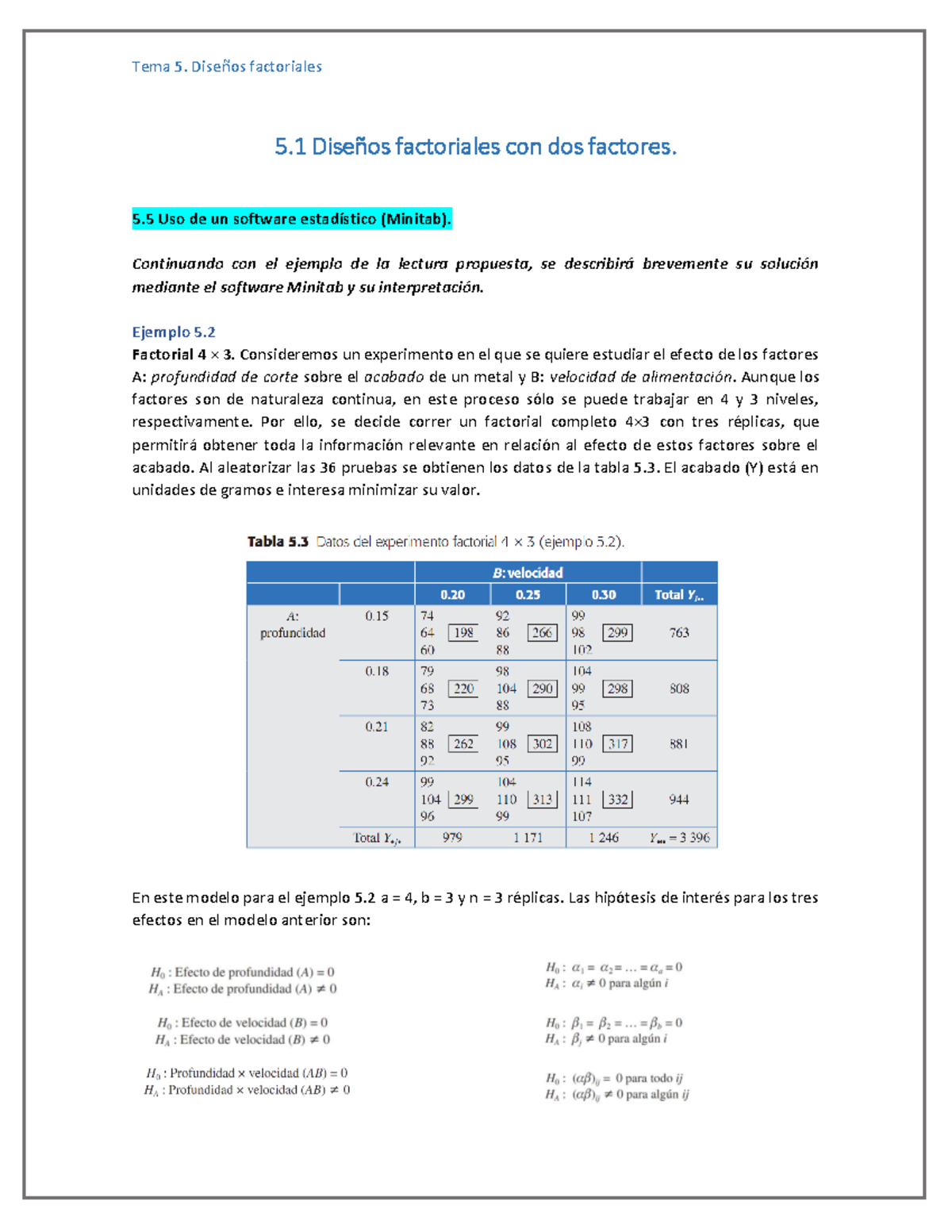 5.1 Diseños factoriales con dos factores - 5 Uso de un software ...