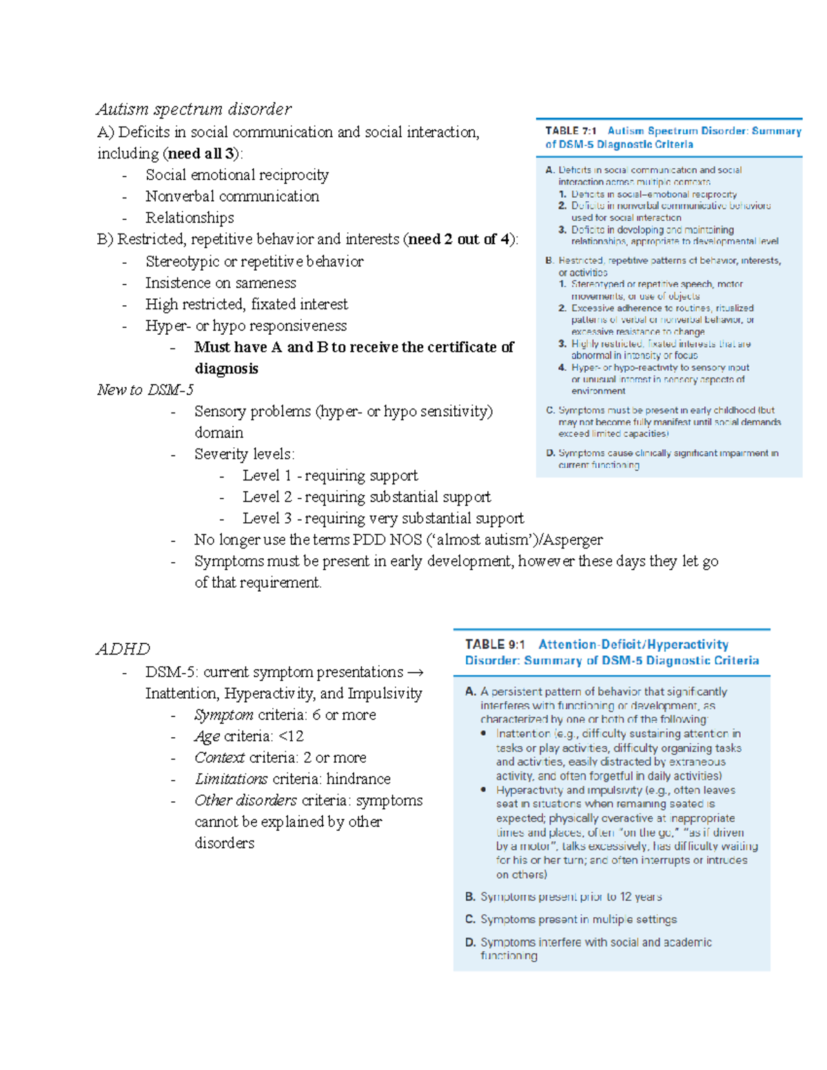 All DSM-5 disorders + symptoms - Autism spectrum disorder A) Deficits ...