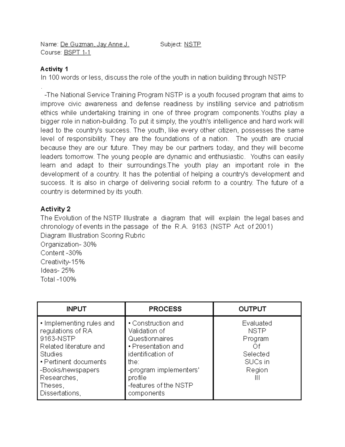 Nstp TOPIC 1234332 - Name: De Guzman, Jay Anne J. Subject: NSTP Course ...