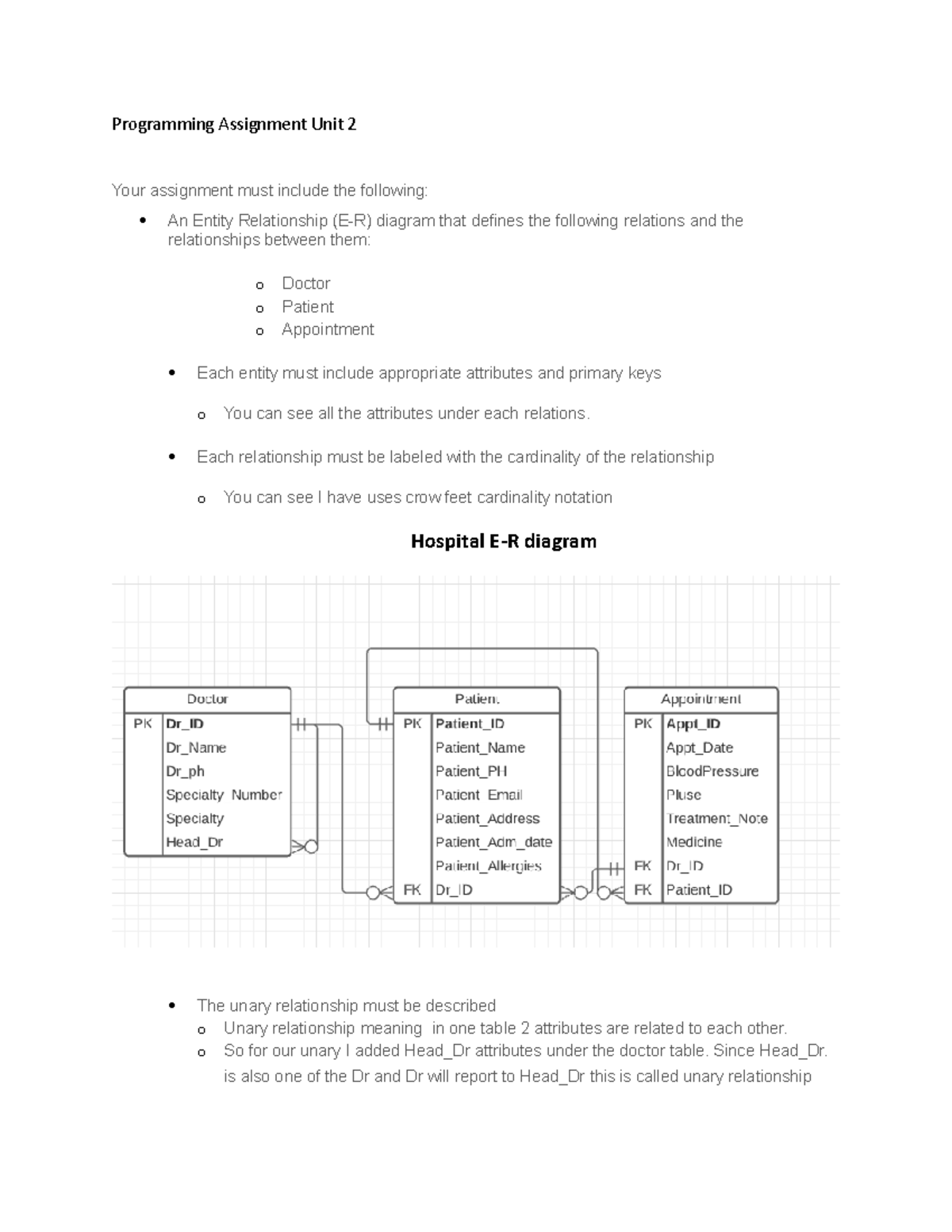 Programming Assignment Unit 2 - Each relationship must be labeled with ...