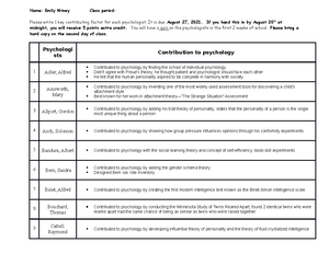 Chapter 8 Learning - Dr. Celine Atkins - PROCESS OF LEARNING Learning ...