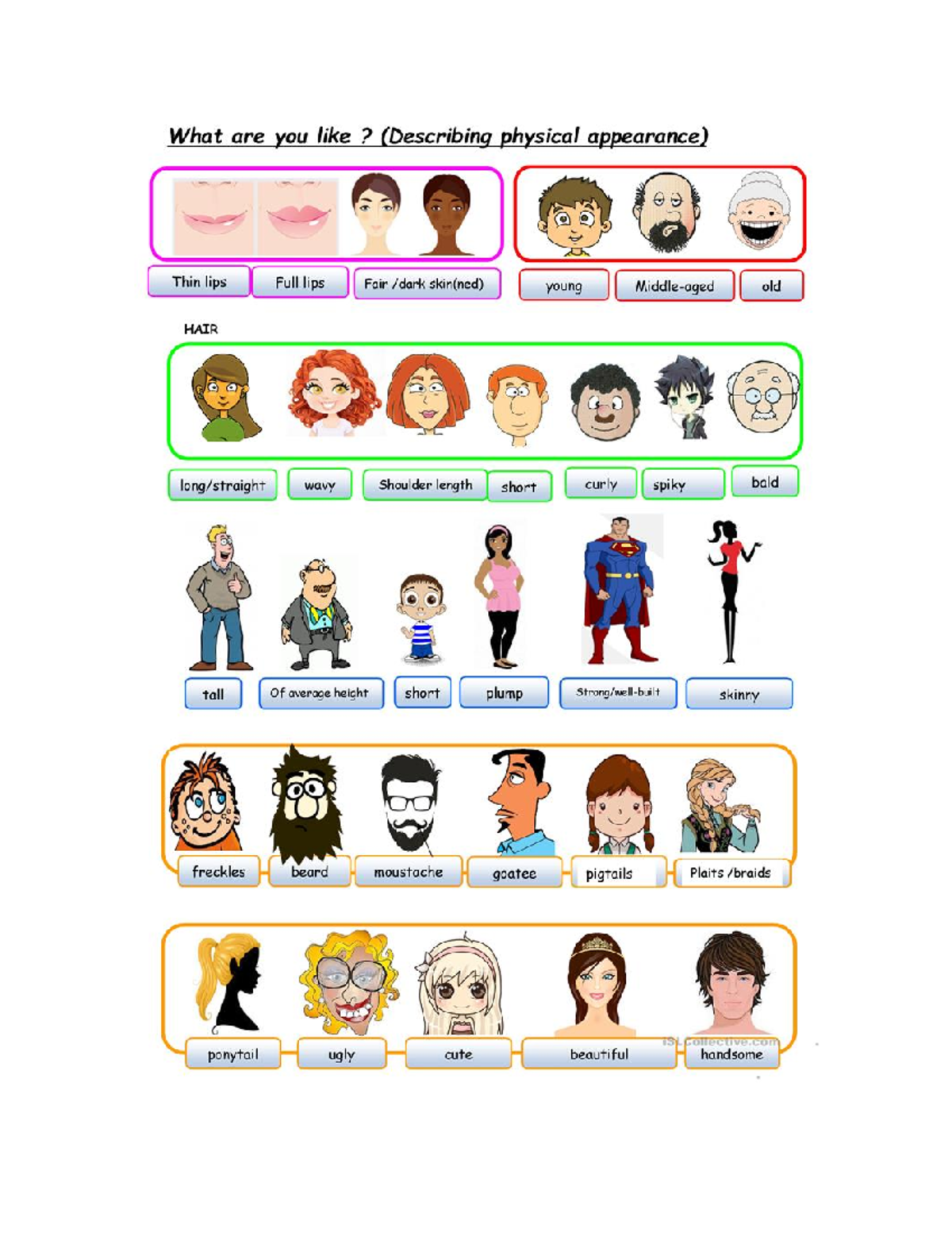 Physical Appearance - clase 1 - Inglés I - Studocu