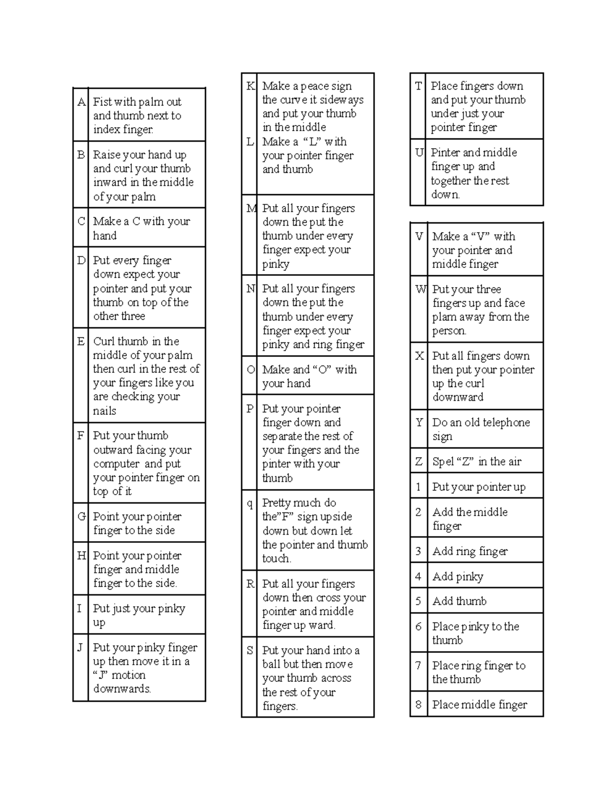 Unit 3 Act 1 (ASL) - For Admentum ASL class - A Fist with palm out and ...