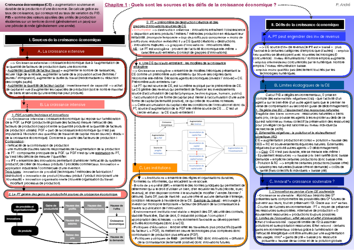 Chapitre Croissance économique - Croissance économique (CE) = augmentation soutenue et Chapitre ...