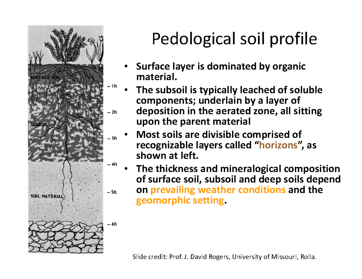 Engineering intro Soils - Warning: TT: undefined function: 22 ...