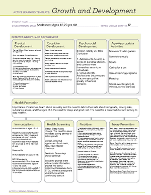 Week 1 Module 1 Edapt - NR 222 - Chamberlain University - Studocu
