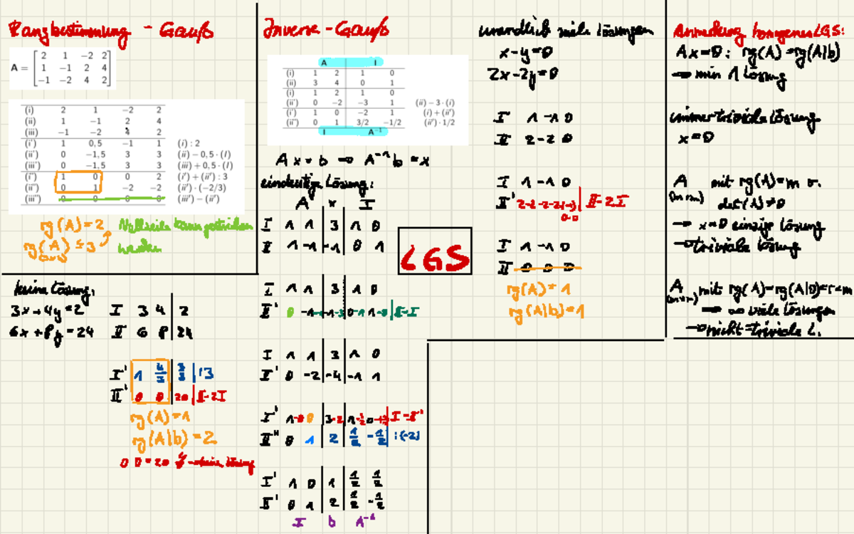 3) LGS 3 lin. Algebra - Rang bestimmung Gauß Javasee - Gauß unendlich ...
