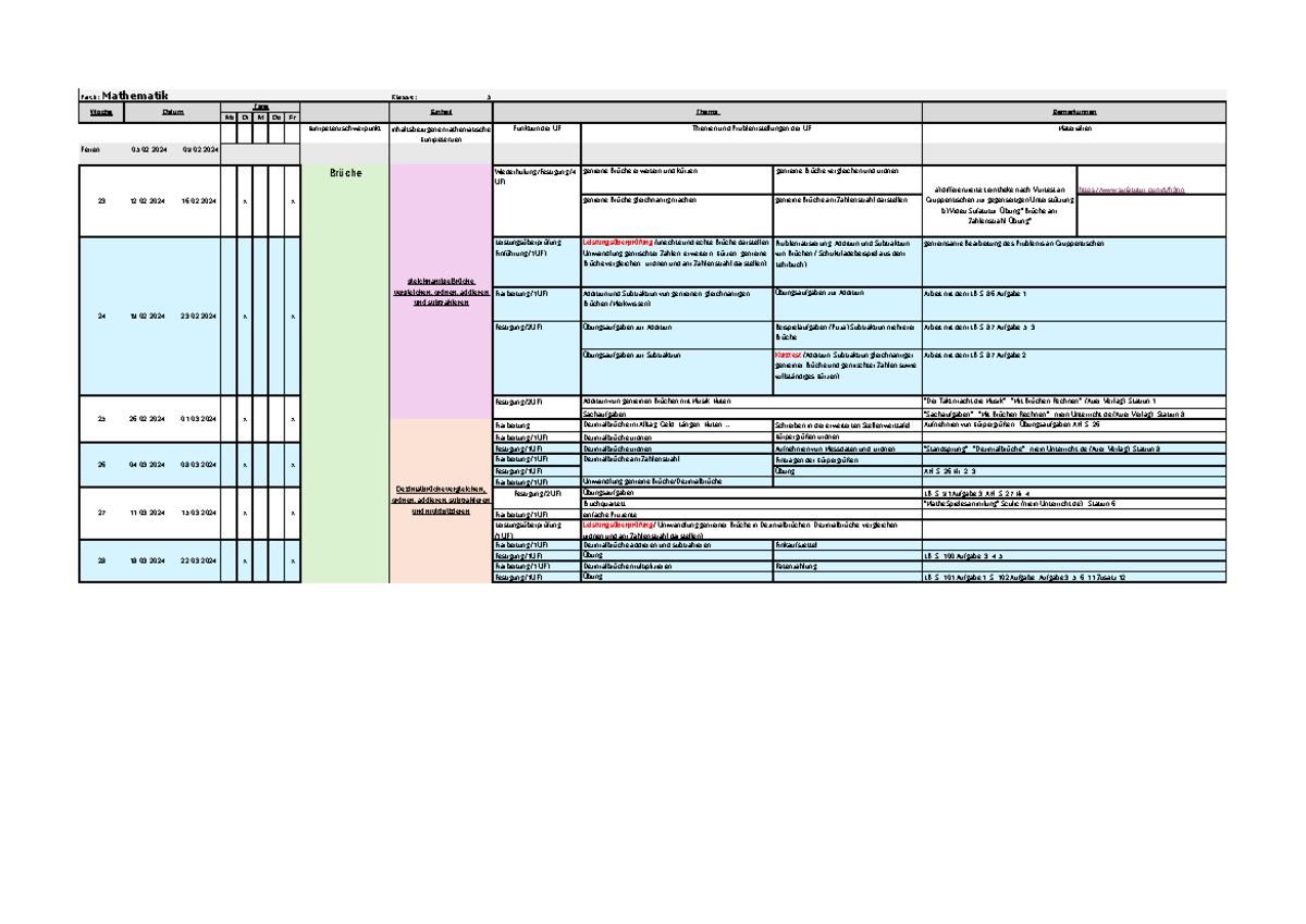 Sequenzplanung Bruchrechnung - Klasse: 5 Mo Di Mi Do Fr Kompetenzschwerpunkt Funktion der UE ...